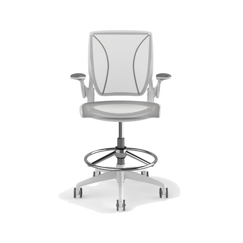 Humanscale